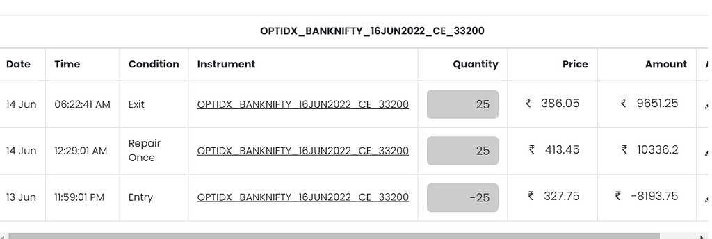 Trade executed after exchange close - Paper trade - Strategy ...