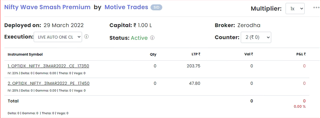 How do I resolve error execution? - Error execution - Tradetron QnA